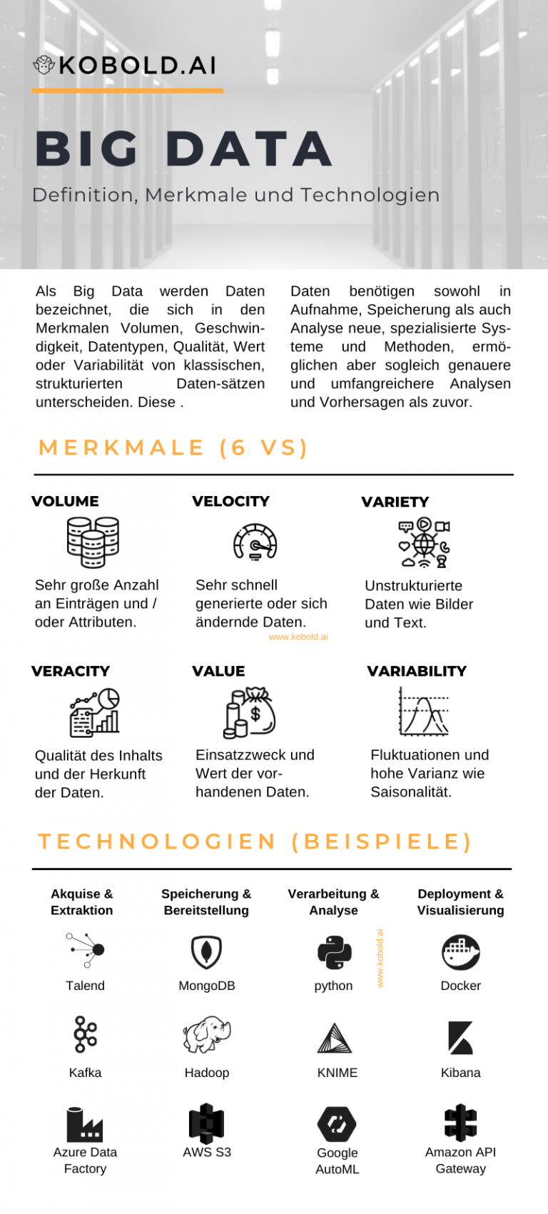 Was ist Big Data? Definition, Merkmale und Technologien